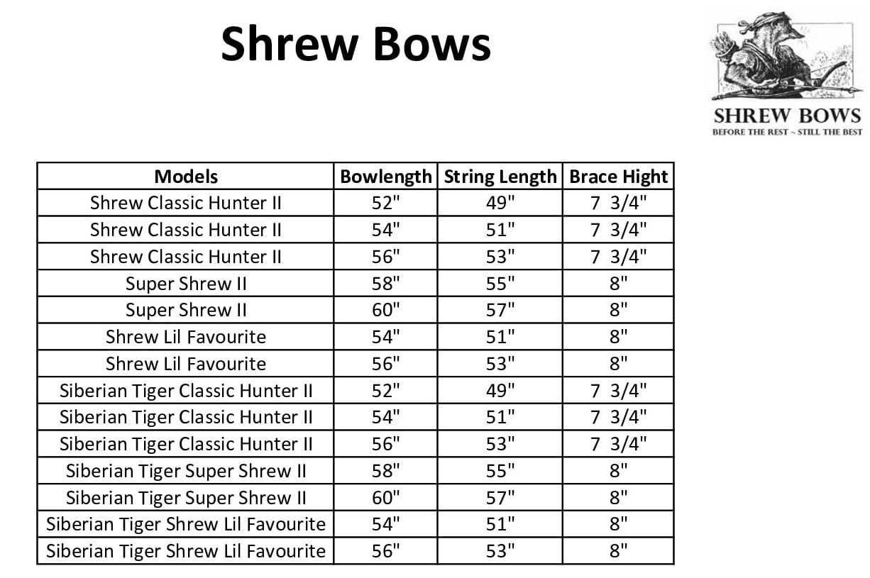 Do you know the brace hight of your Shrew Bows?